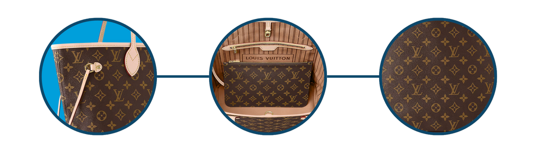 Luxury Item Authentication & Verification | Official Authentication